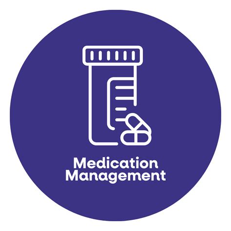 Medication Management Ndis Template For Providers Provider Document