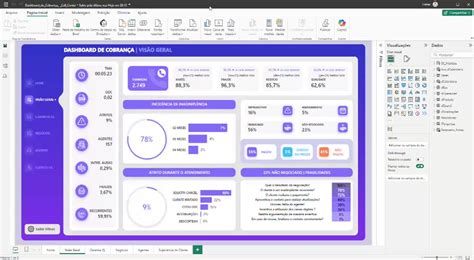 Evelane Silva No Linkedin Powerbi Dashboard Uiux 16 Comentários