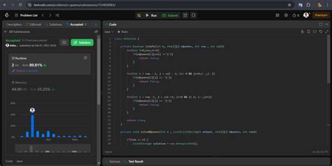 Ashutosh Dishagat On Linkedin 100daysofdsa Codingjourney Leetcode
