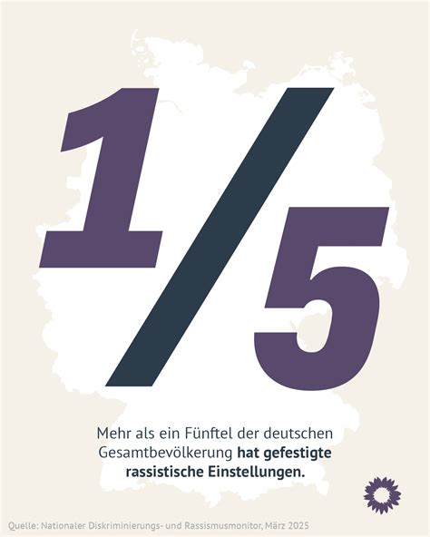 2103 Internationalen Tag Gegen Rassismus Ortsverband Verden BÜndnis