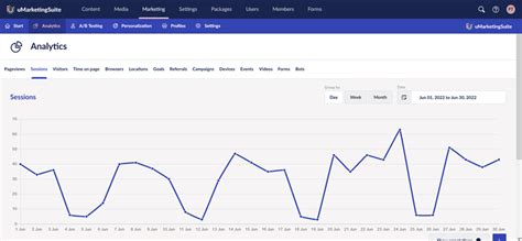 Umarketingsuite Marketing Package Umbraco 10 Support