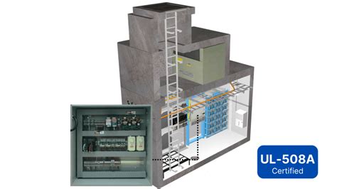 Secure Remote Access Multitels Io Supervisor