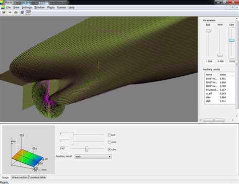 visualiser for flow fields of systematically varied hull forms