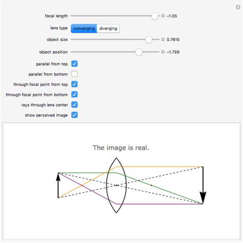 Ray Tracing With Lenses Wolfram Demonstrations Project