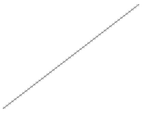 Resampling Hierarchically Structured Data Recursively R Bloggers