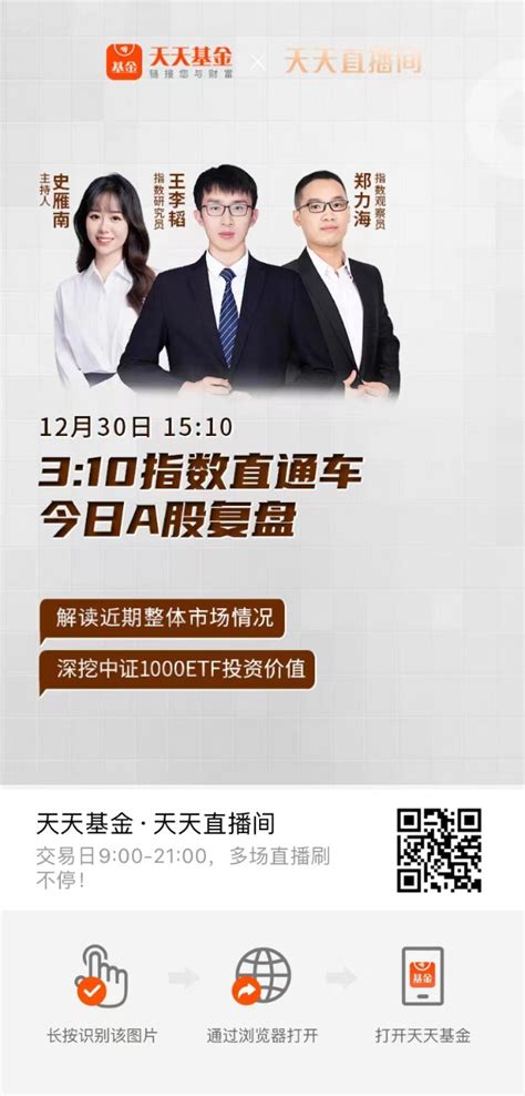 【易方达指数直通车】从估值修复角度看中证1000etf投资价值！财富号东方财富网