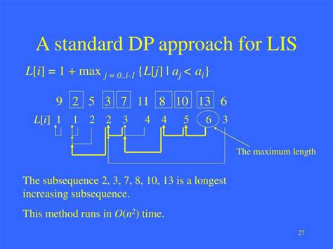 Ppt Dynamic Programming Method For Analyzing Biomolecular Sequences Powerpoint Presentation