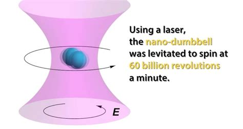 Purdue Opens New Quantum Research Lab