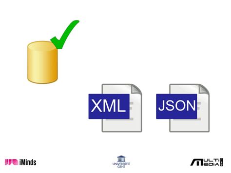 Mapping Hierarchical Sources Into Rdf Using The Rml Mapping Language