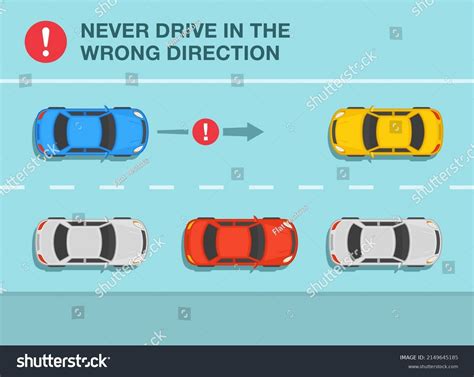 Safe Driving Rules Tips Never Drive Stock Vector Royalty Free Shutterstock