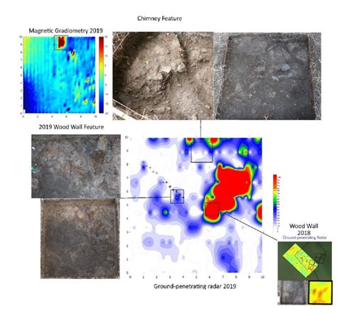 6 A Multi Component Interpretation Of The Geophysical And Download