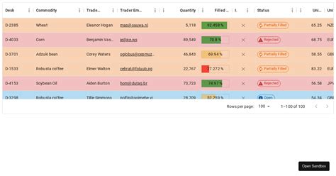 Quizzical Meninsky Ttwrlm Codesandbox