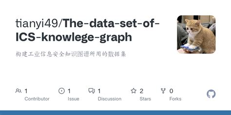 GitHub tianyi49 The data set of ICS knowlege graph 构建工业信息安全知识图谱所用的数据集