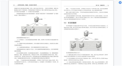Github上开源24小时获星96k的，从零到实战java架构师成长手册架构java你猿哥infoq写作社区