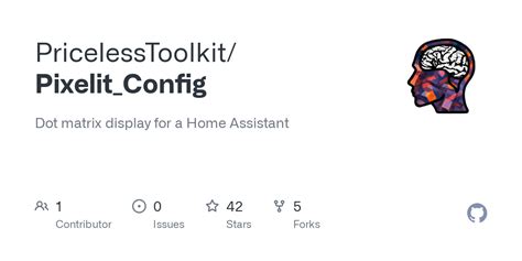 Github Pricelesstoolkitpixelitconfig Dot Matrix Display For A Home