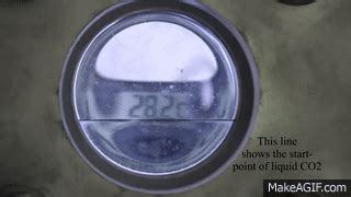 Supercritical Fluids On Make A 