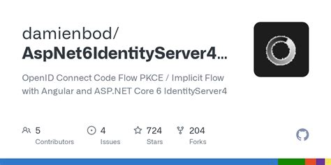 Github Damienbodaspnet6identityserver4angularoidcflows Openid