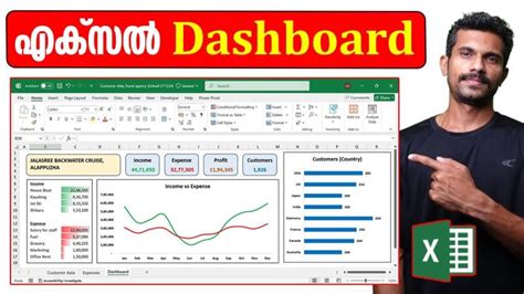 Ajay Anand On Linkedin Excel Dashboard Malayalam Tutorial
