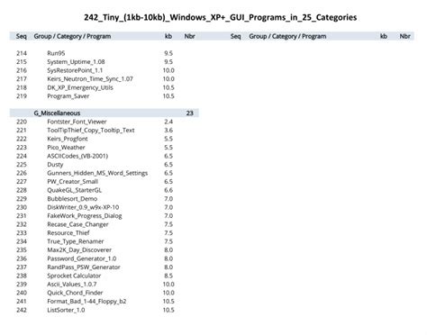 242 Tiny 1 10kb Windows Xp Gui Programs 1 44mb Floppy Image Shotter