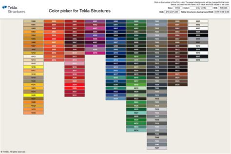 color picker for tekla structures tekla user assistance