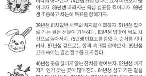 오늘의 운세 2024년 4월 2일 火음력 2월 24일