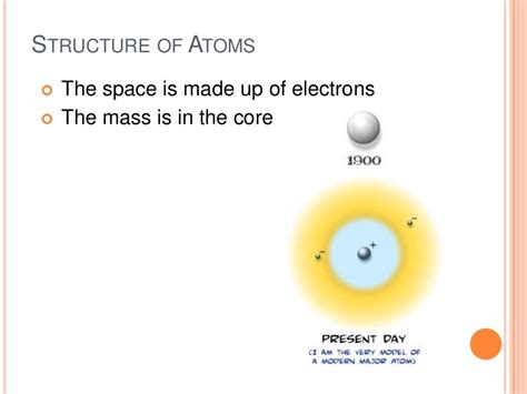 Atomic Structure Electron Configurations And Periodic Table
