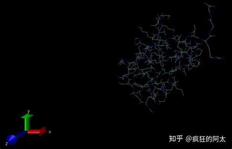Vmd Visual Molecular Dynamics 教程（1） 知乎