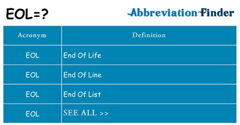 What Does EOL Mean