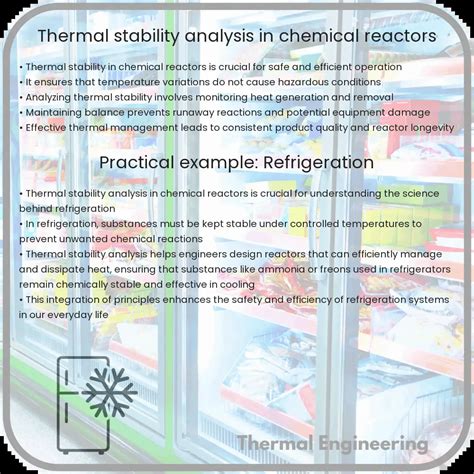 Thermal Stability Analysis In Chemical Reactors