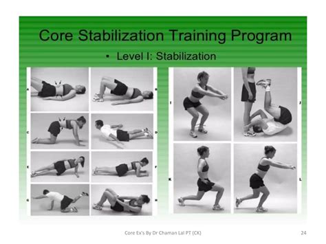 The Core Exercises By Dr Chaman Lal Pt Ppt