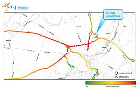 Traffic Forecasting Macq Mobility