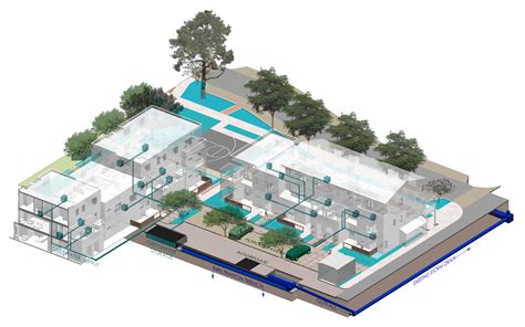 Bim Better Decisions And This Landscape Architect Proves It