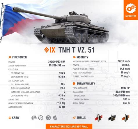 Supertest TNH T Vz 51 Vlastnosti WoT Cz