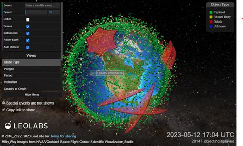 Cuánta basura espacial flota alrededor de la Tierra Un mapa te lo