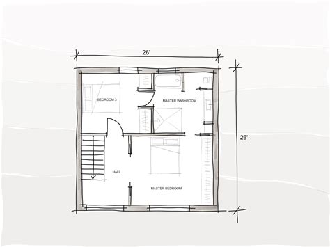 Process Thomson Architecture Inc