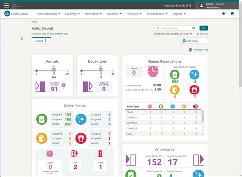 How To Integrate OPERA PMS APIs And OPERA Hospitality Integration