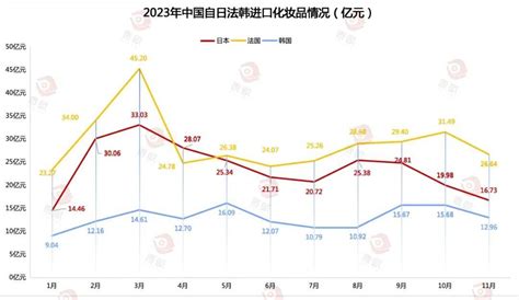 青眼 向世界讲好中国化妆品故事