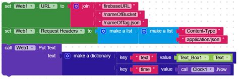 Firebase Realtime Database Only Accept Numbers Discuss Kodular Community