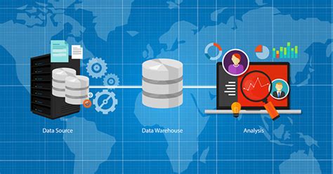 Etl Testing Querysurge