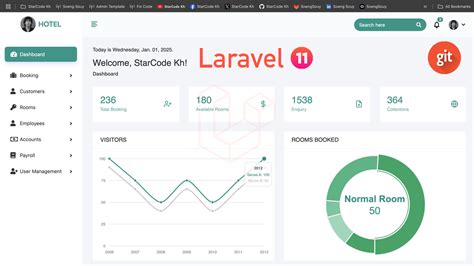 Hotel Management System Using Laravel 11