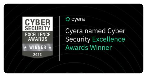 Cyera On Linkedin Dspm Datasecurity