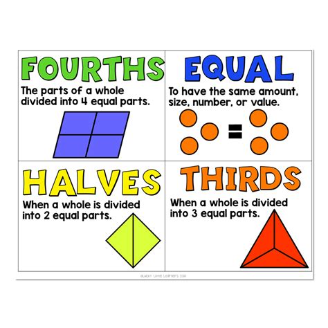 Math Vocabulary Cards Geometry Fourths Equal Halves Thirds Lucky Little Learners