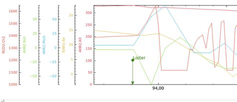 Log Crash Analysis Help Copter Logs Deprecated Ardupilot Discourse
