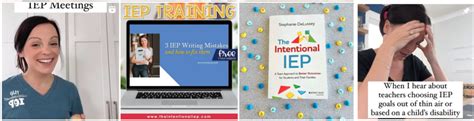 Prompt Hierarchy And Using Prompting Effectively The Intentional Iep