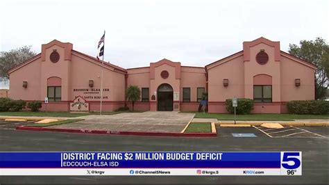 Edcouch Elsa Isd Cutting Some Coaching Stipends Amid 2 Million Budget Deficit