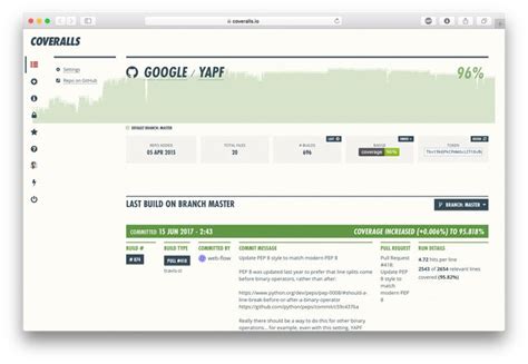 Coveralls · Github Marketplace · Github
