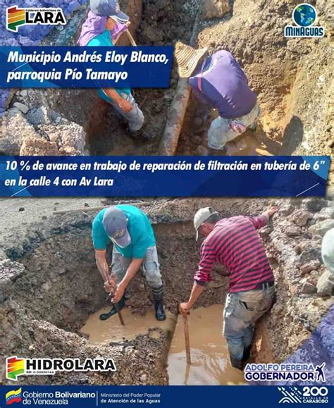 Gobiernodelara On Twitter