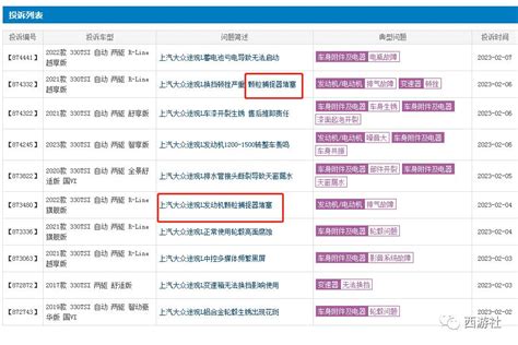 新旧交替上汽大众告别陈贤章时代 Carmeta