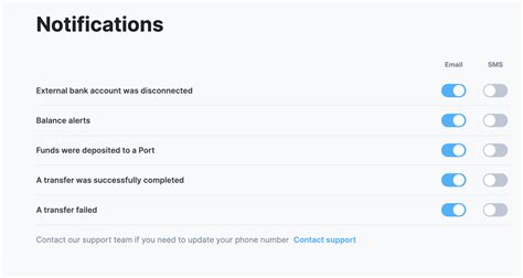 How Do I Set Up Notifications Sequence