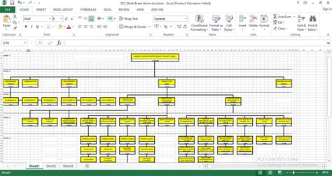 Work Break Down Structure Template For Excel
